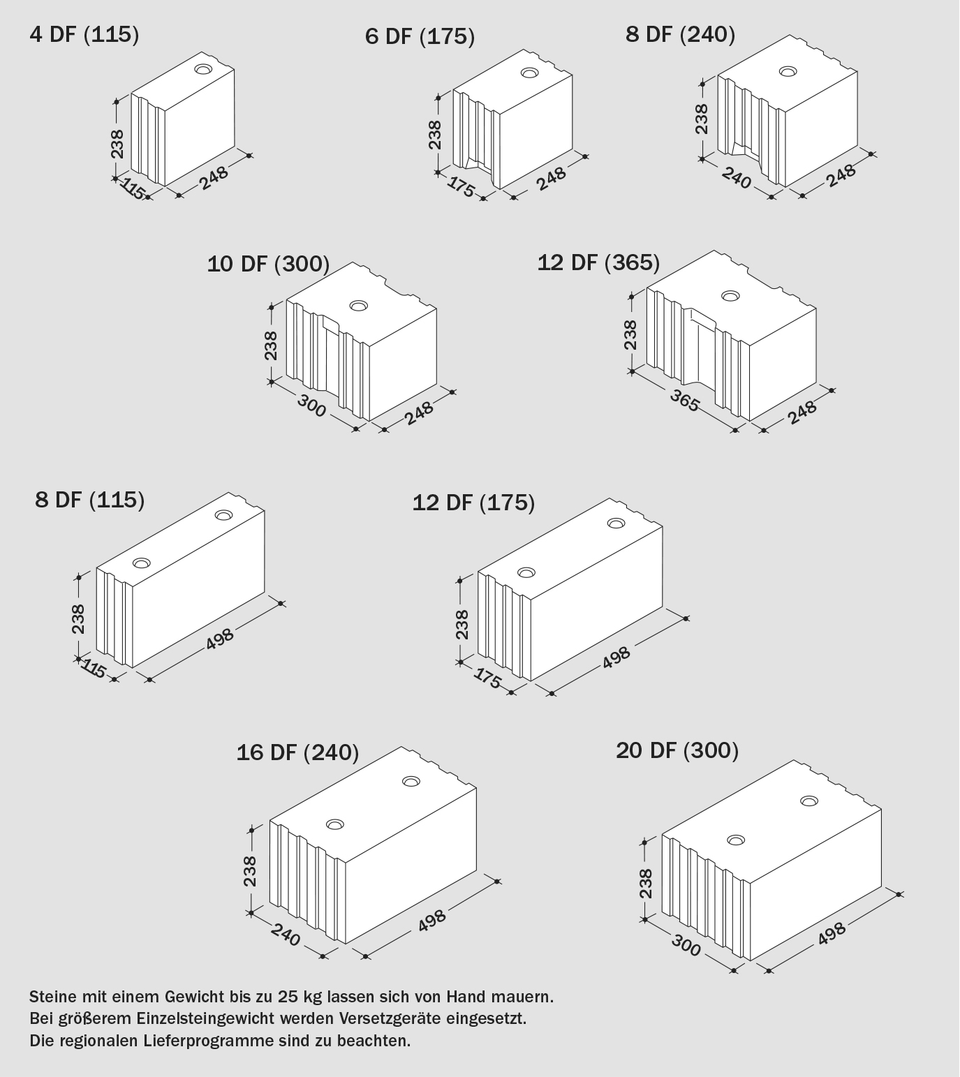6 DF Vollstein Kalksandsteine 12-1,8 - Dämmstoffe Nord